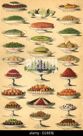 1890's Colour lithograph from Mrs Beetons Cookery Book illustrating ...