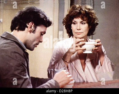 Der Ungeratene Sohn Un Mauvais Fils Patrick Dewaere Bruno Calagni ...