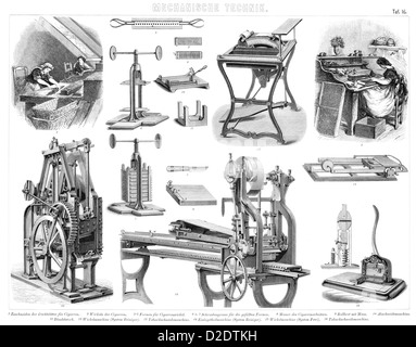 Vintage machines and Equipment from the 19th Century Stock Photo - Alamy