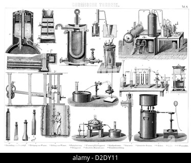 Vintage Chemistry Equipment from the 19th Century Stock Photo - Alamy