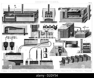 Vintage Chemistry Equipment from the 19th Century Stock Photo - Alamy