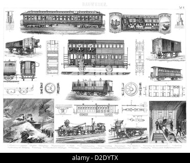 Steam Carriage, vintage illustration from 1830 Stock Photo - Alamy