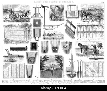 Vintage Agricultural and farming Equipment from the 19th Century Stock ...