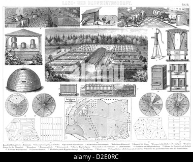 Vintage Agricultural and farming buildings from the 19th Century Stock ...