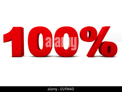Percent symbol on white background. Camera lens transparent glass 3D ...