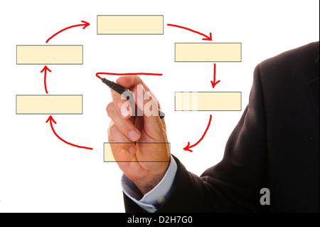 flowchart with empty boxes shows business structure Stock Photo - Alamy