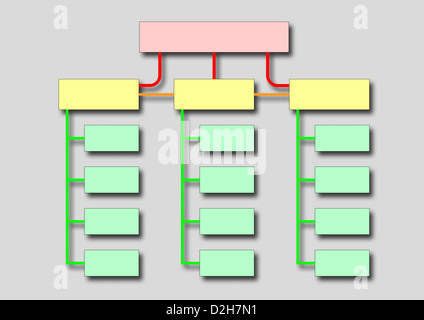 business flowchart with empty boxes Stock Photo - Alamy