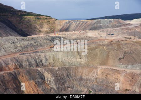 Biggest Canadian open pit iron mine in Fort Wright Next to Fermont ...