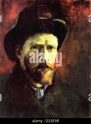Self-Portrait with Dark Felt Hat 1886; Paris, France by Vincent van ...