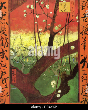 Japonaiserie (after Hiroshige). 1887. Vincent van Gogh 1853 - 1890 ...