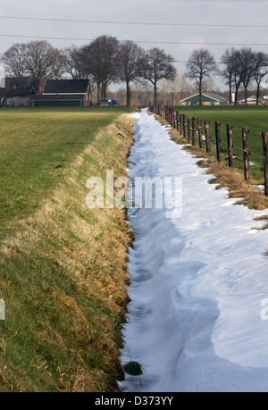 Long straight ditch, filled with snow aqt the end of winter, left a ...