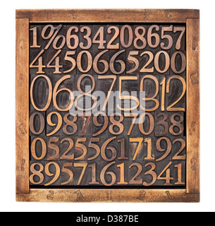 number abstract - a variety of letterpress wood type printing blocks ...