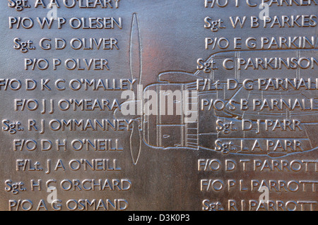 The Battle of Britain Memorial, detail names Stock Photo - Alamy