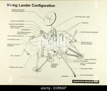 A glossy photo of NASA's Viking Lander, which successfully landed on ...