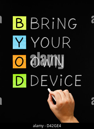 bring your business online. text on white paper on wood background near ...