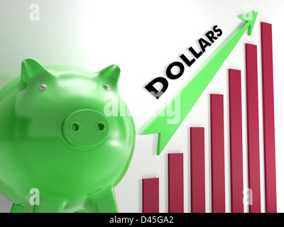 Raising dollars, usd Chart Showing American Revenues And Improvement ...