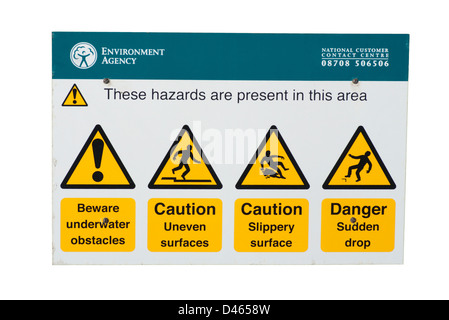 Signs warning of a slippery surface and sudden drop off Stock Photo - Alamy