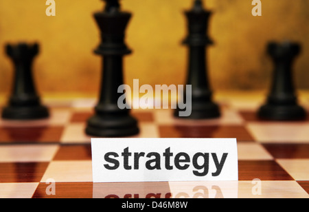 Strategic thinking word cloud concept Stock Photo - Alamy
