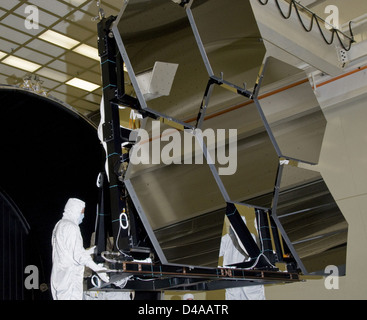 The JWST underwent cryogenic testing of its primary mirror segments at ...