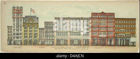 This 1899 photograph shows the West Side of Broadway, from Thomas ...