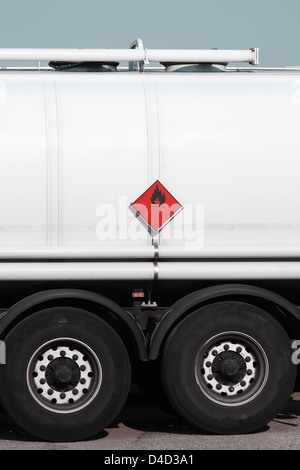 Flammable Liquid Sign Stock Photo: 32707638 - Alamy