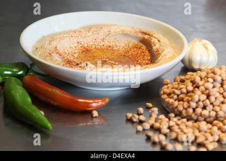Hummus. A Levantine Arab dip or spread made from cooked, mashed ...