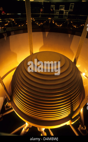 730 ton Tuned Mass Damper TMD Reduces sway of Taipei 101 Building ...