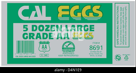 Bayview Cal Egg and NuCal Foods have issued a recall on eggs due to ...
