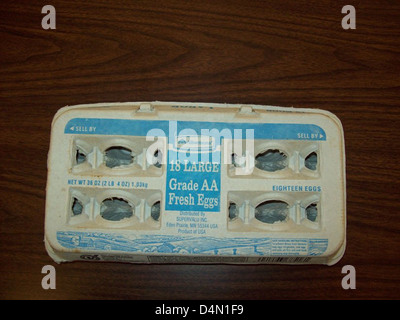 Sparboe Farms has recalled eggs under the Market Pantry brand due to ...