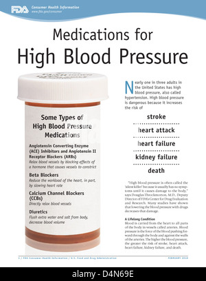 an angiotensin II receptor blocker (ARB) used to treat high blood ...