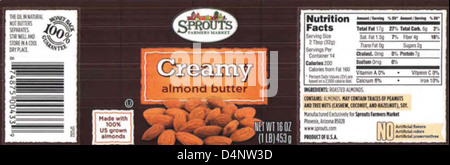 Sunland Inc. has issued a recall for various nut-based products ...