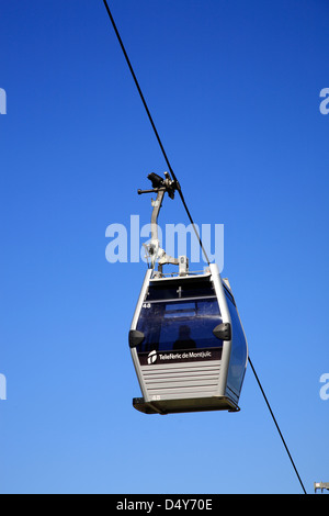teleferic de montjuic cable car station and funicular barcelona spain ...