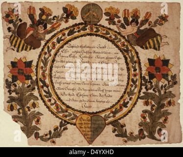 The Fraktur of the Family of Jacob Esser is a decorative document ...