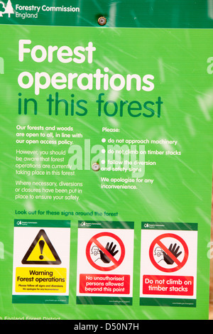 Forestry Commission Forest Operations Warning Sign fence trees No Stock ...