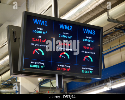 Text sign showing Green Technology, Business idea reverse the effects ...