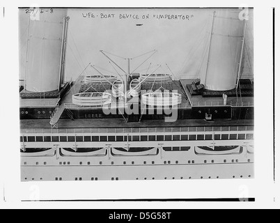 A historical photograph showing the lifeboat device on the RMS ...