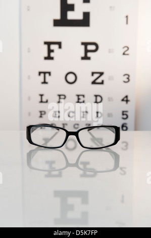 Color perception chart Stock Photo - Alamy