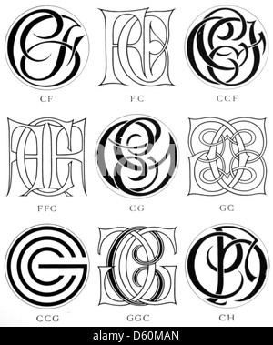 This 1906 image displays various monograms, ciphers, and fonts ...
