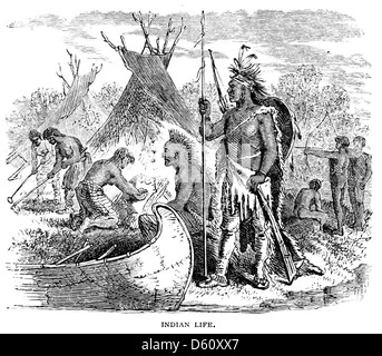 Colonial History of the United States. Late 16th century. The ...