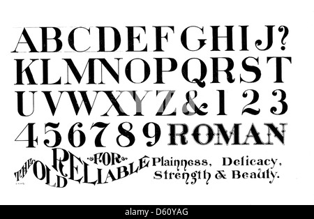 A chapter on lettering (1905 Stock Photo - Alamy