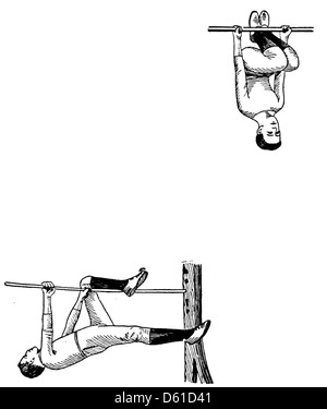 This 1916 manual outlines a physical training system adapted from the ...
