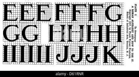 A Roman alphabet and how to use it; a conventional Roman alphabet with ...