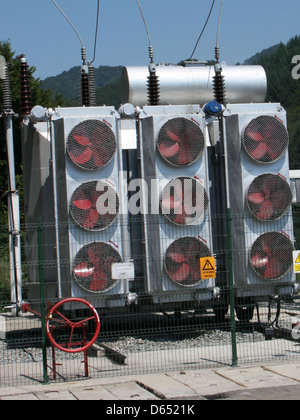 A cooling system fans are essential for transformer inspection and ...