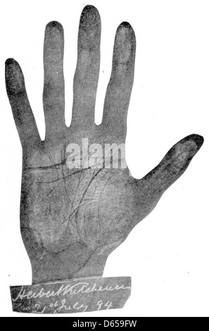 A hand palmistry illustration from Cheiro, showcasing palm reading ...