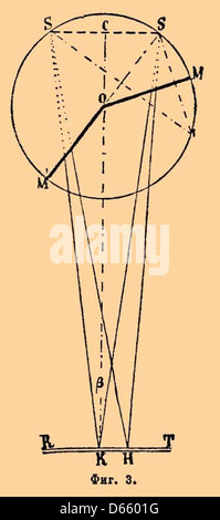 This comprehensive encyclopedia covers a wide range of subjects ...