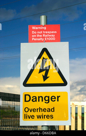 Hazard Warning signs at an unmanned Level crossing, Greater Anglia ...