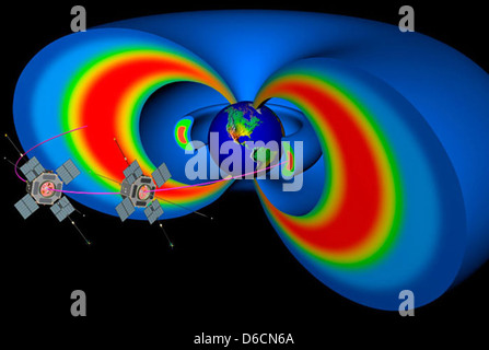 The Van Allen radiation belts, discovered by James Van Allen, are zones of charged particles ...