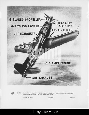 The Ryan XF2R Darkshark, a prototype aircraft from 1947, was a jet ...