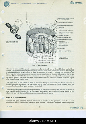 This document from NASA's Apollo program, created by North American ...