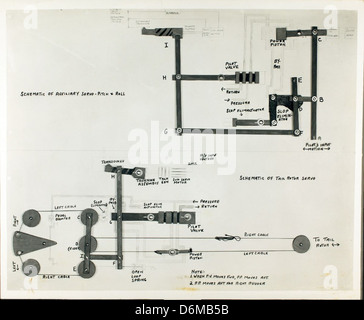 This schematic from November 1955 illustrates the auxiliary servo-pitch ...